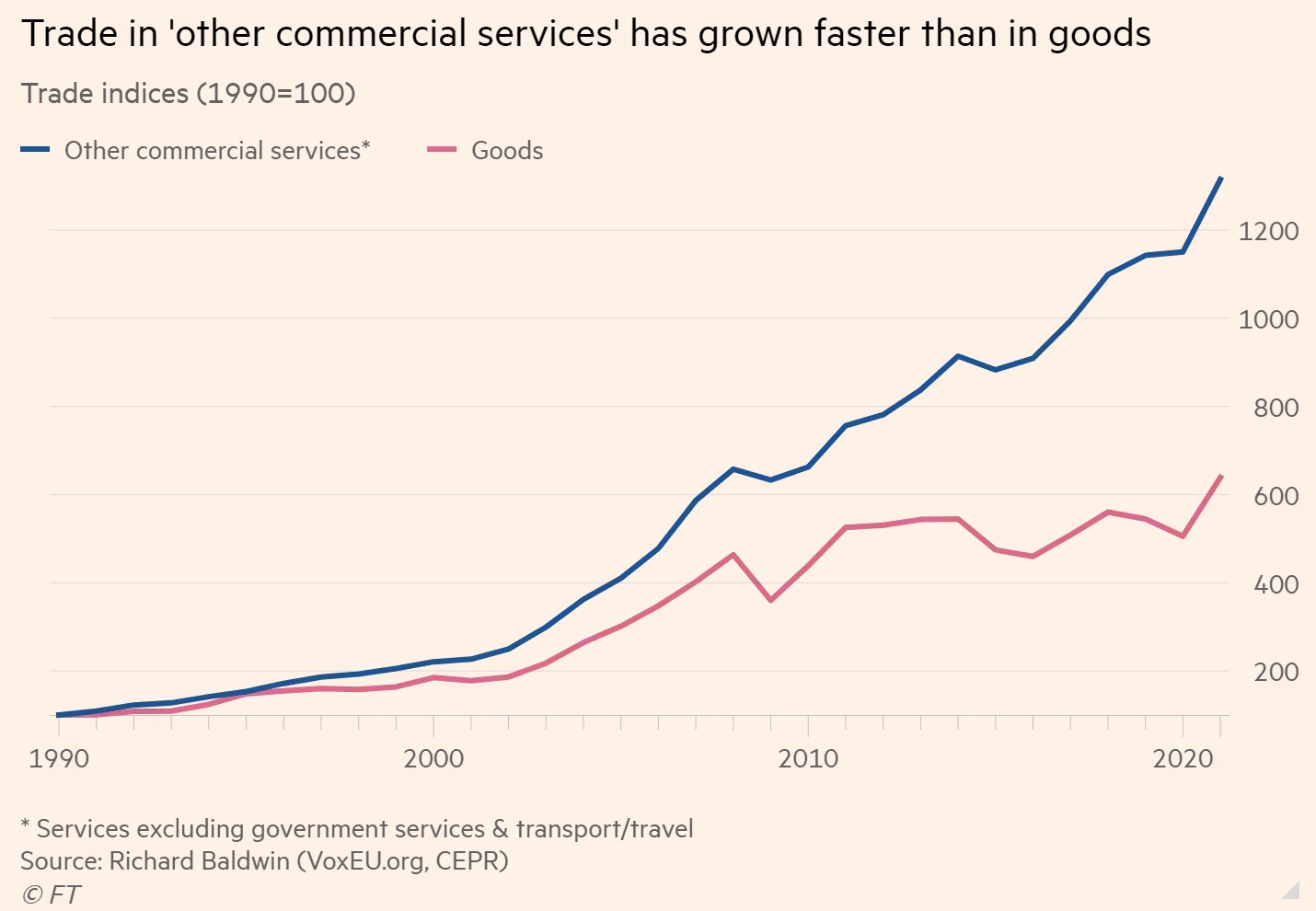 “The international situation is desperate, as usual”*… | (Roughly) Daily